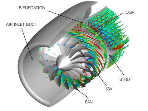 Image result for Really Useful Engine Model