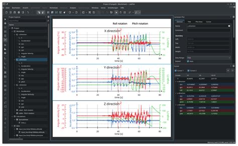 Image result for LabPlot vs Origin