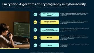 Image result for Algorithm Cyber Security