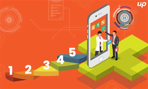 Image result for Challenges of Mobile Testing App