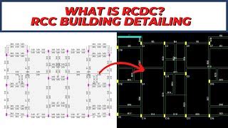 Image result for Creating Analysis Data in Rcdc
