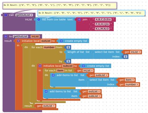 Image result for Call File MIT App Inventor Block