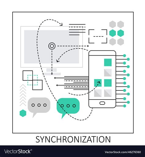 Image result for Mobile Device Synchronization Overview