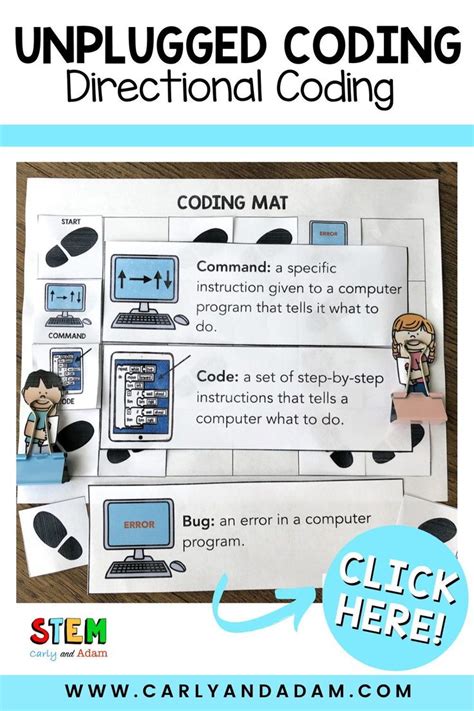 Image result for Coding for Lesson Plans