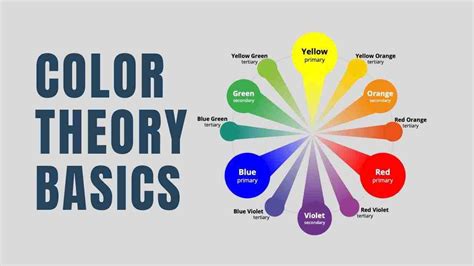 Image result for Color Theory Explained