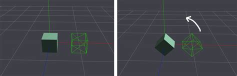 Image result for Three.js Rotation