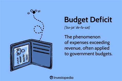 Image result for Local Government Budget Deficit