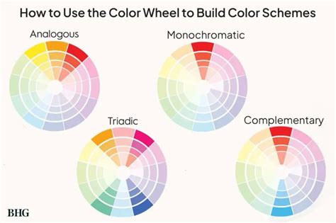 Image result for Complementary Color for Purple