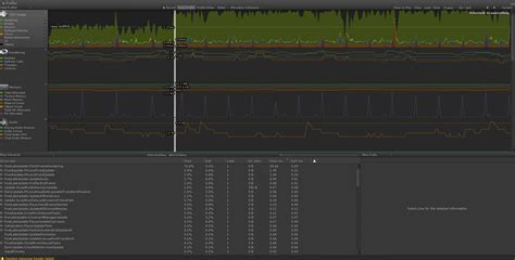 Image result for FPS Unity Objective