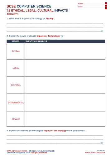 Image result for GCSE Computer Science Legal Issues