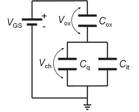 Image result for 2TY Making Code MOS FET