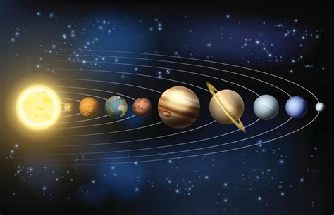 Image result for Our Solar System