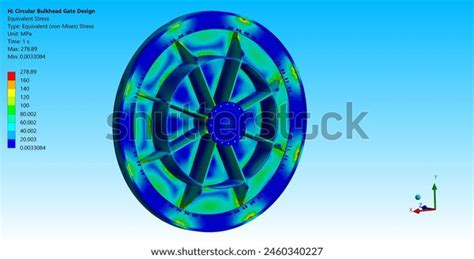 Image result for Static Fixed Element