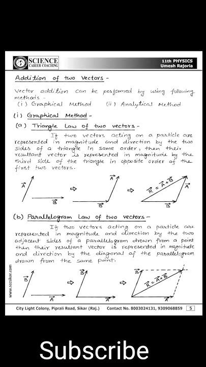 Image result for 11th Class Exam Notes Vector