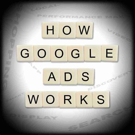 Image result for How Does a Google Add Work