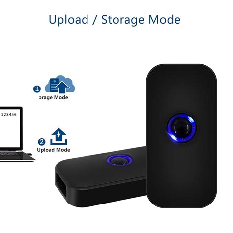 Image result for Symcode Scanner