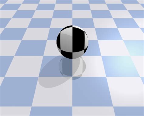 Image result for PyPI Gym