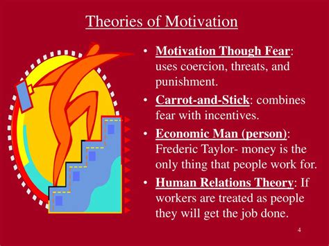 Image result for Creating a Positive Work Environment