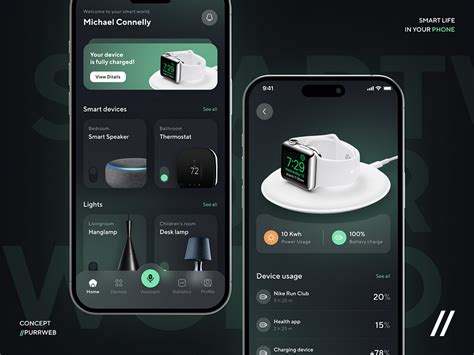 Image result for Smart Life Apps Use Case