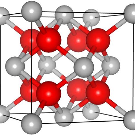Image result for ZrO2 Crystal Structure