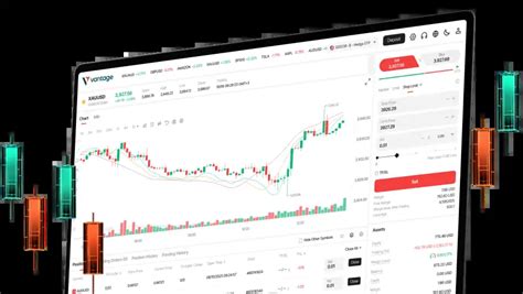 Image result for Web Trading