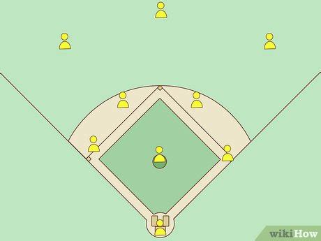 Image result for Shortstop Baseball Position