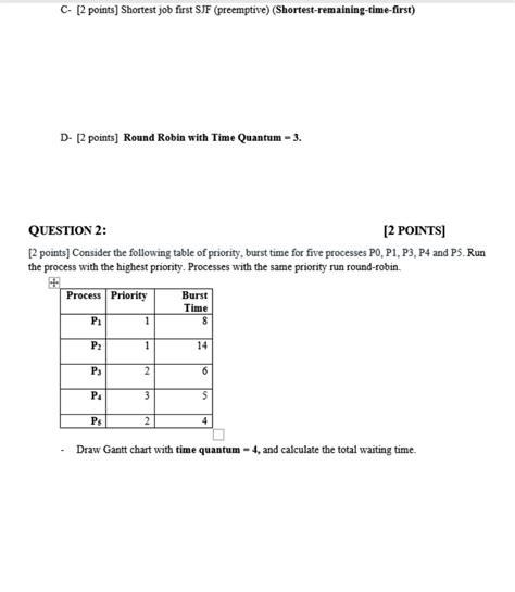 Image result for Shortest Job First Graph