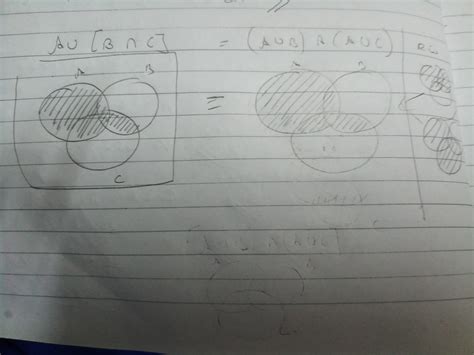 Image result for ABA Intersect a Intersect B Complement