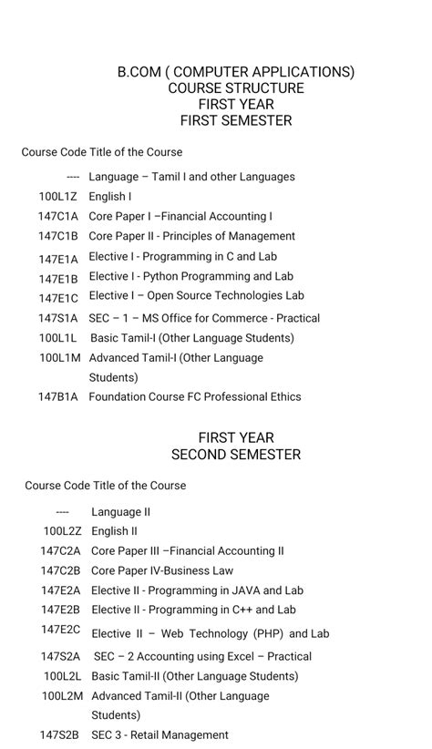 Image result for Commerce Computer Application