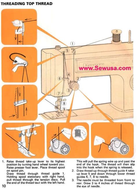 Image result for Sewing Machine Threading Diagram