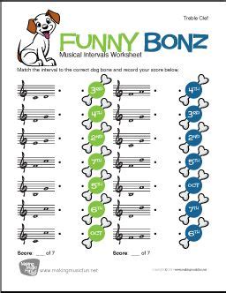 Image result for Fun Music Tutorials