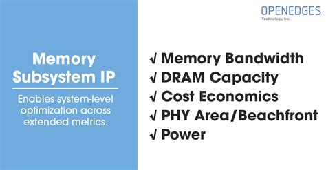 Image result for OpenEdge Technology