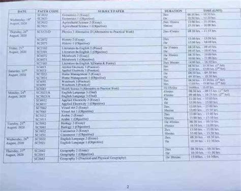 Image result for WAEC Exam Timetable