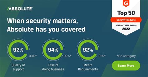 Image result for Absolute Software