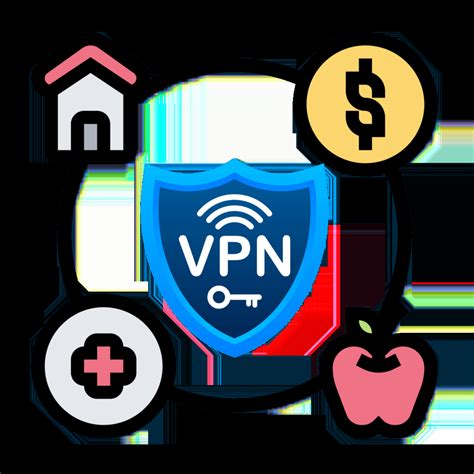 Image result for IP VPN