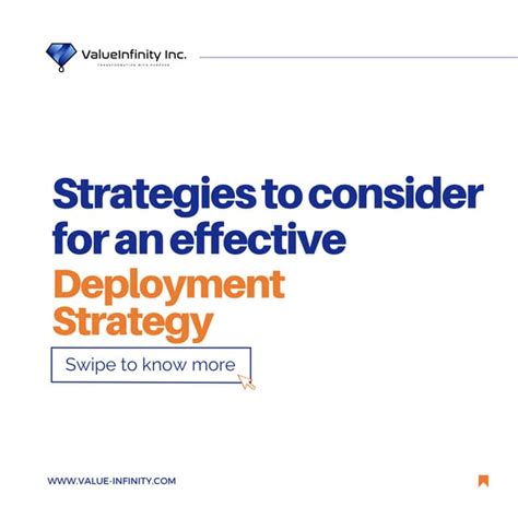 Image result for Strategy Deployment