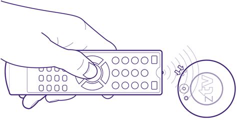 Image result for Zetlight Remote Control Programing