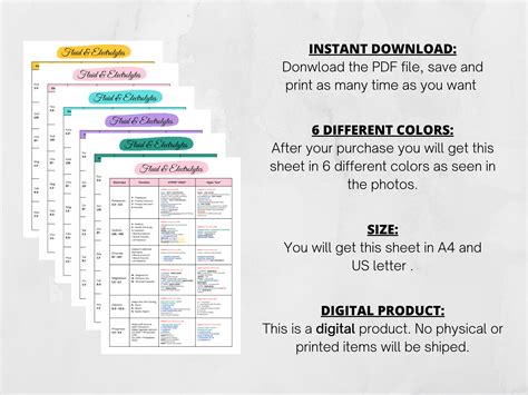 Image result for Conversion Chart Cheat Sheet