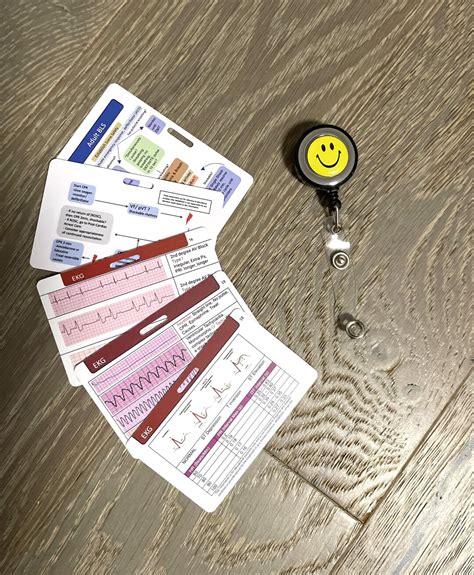 Image result for ACLS Code Blue