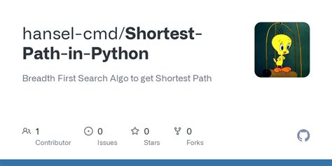 Image result for Find Shortest Path Python