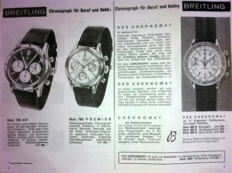 Image result for Screw Back Watch