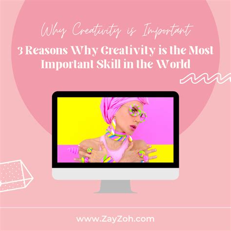 Image result for Why Is Creativity Important