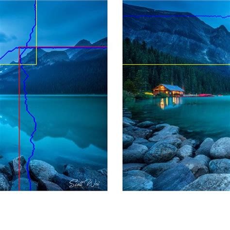 Image result for Homomorphic Filtering Flowchart
