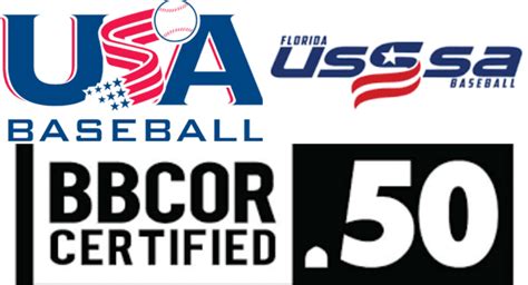 Image result for Baseball Drop