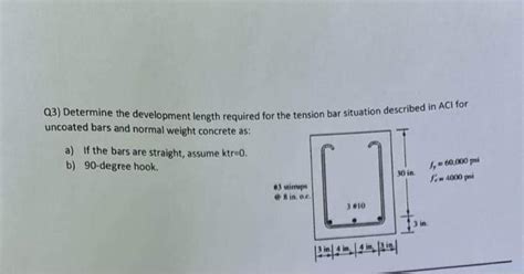 Image result for Development Length of Hooked Bar Equation
