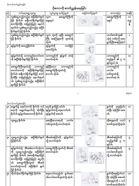 Image result for Script Writing Ofa