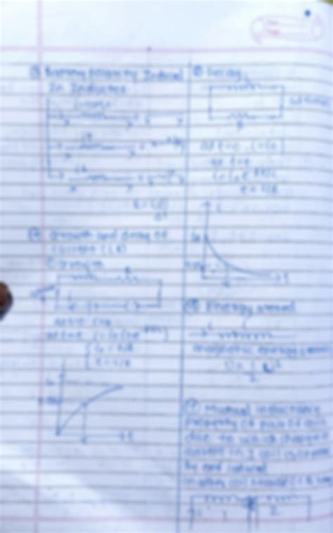 Image result for EMI Chapter Class 12Jee Short Notes