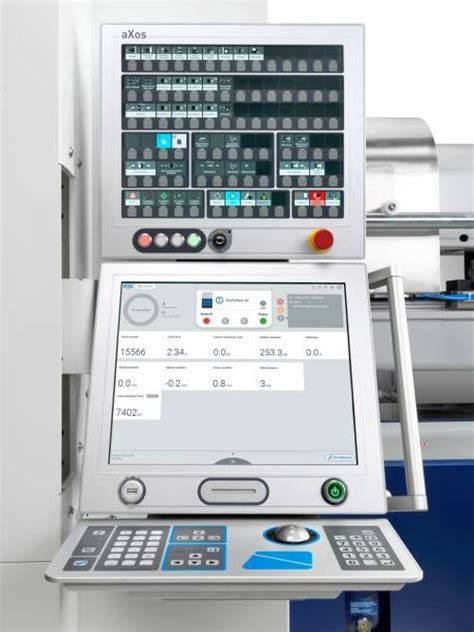 Image result for AXOS Controller Netstal