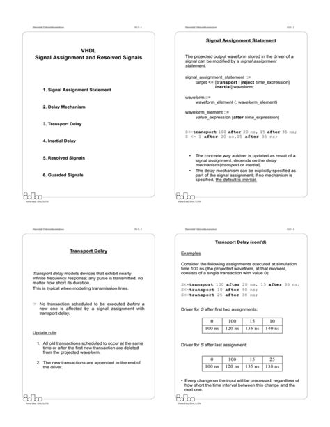 Image result for VHDL Two Signals