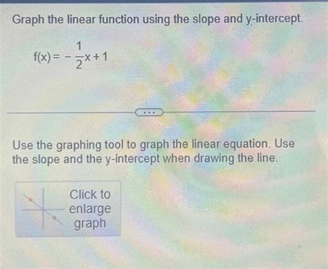 Image result for Linear Functions Graph